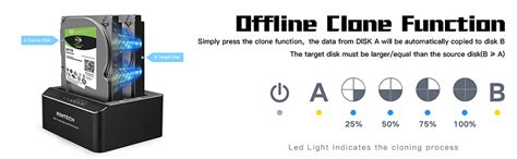 Hard Drive Docking Station RSHTECH Aluminum Dual Bay SATA Hard Drive Dock For Inch SATA