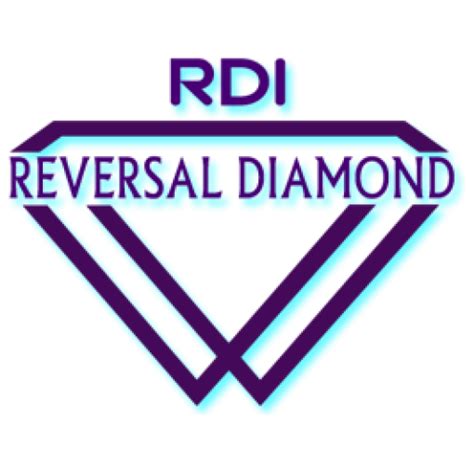 Top Forex Technical Indicators Best Forex Mt4 Indicators Forex Ea Download