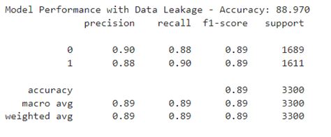 How Does Xgboost Handle Missing Data What Are The Drawbacks Of This