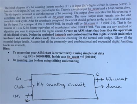 The Block Diagram Of A Bit Counting Counts Number Of