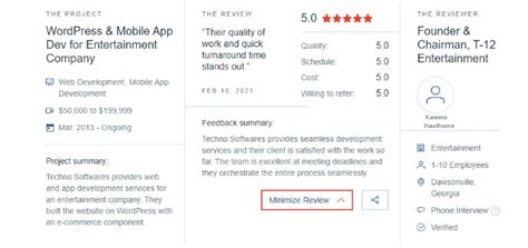 Blog Techno Softwares