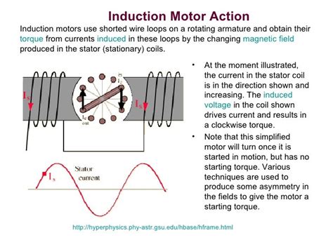 First Lesson Induction Motor1