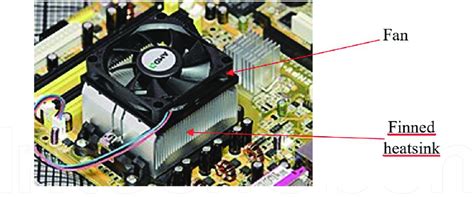 A Fan On A Heatsink Mounted On A CPU Board Source Download Scientific Diagram