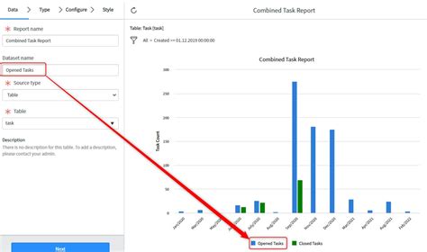 Opened Vs Closed Task Records Combined In One Rep ServiceNow Community
