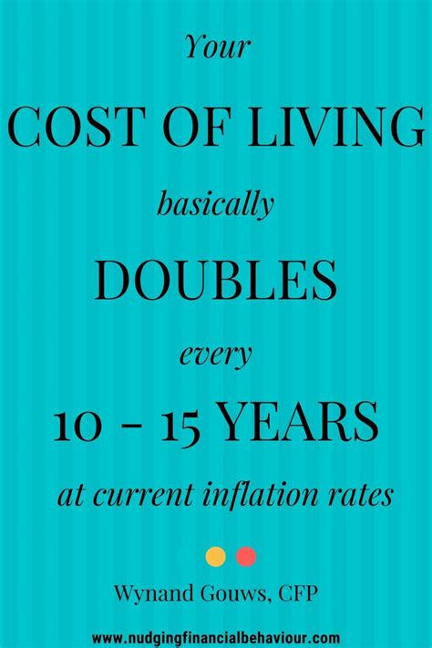 Financial Literacy Nudging Financial Behaviour