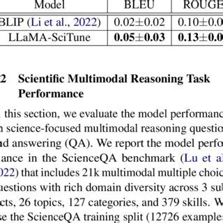 Evaluation Of Generated Figure Captions Download Scientific Diagram