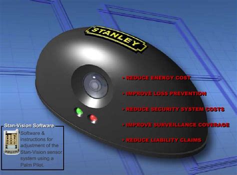 Stanley Automatic Door Sensors