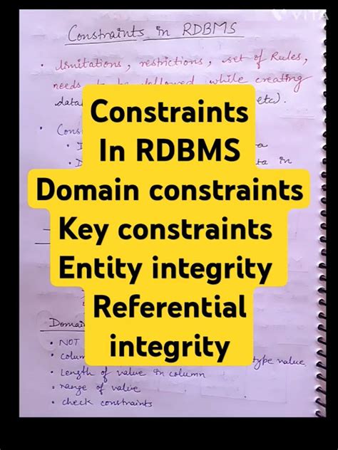 Constraints In Rdbms Constraintssql Rdbms Dbms Oracledatabase Oraclesql Database