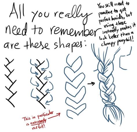 How To Draw Different Types Of Braids