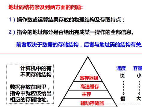 《计算机组成原理》 第七章 指令系统 知识梳理 一个较完善的指令系统应包括哪几类 csdn博客
