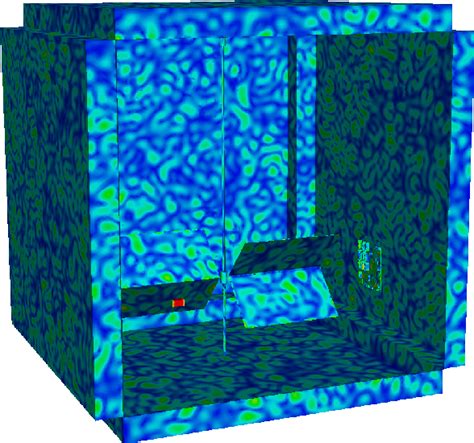 Figure 2 From High Fidelity High Performance Full Wave Computational