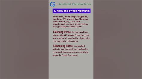 How Does Garbage Collection Work In Javascript Javascript Coding Interview Youtube