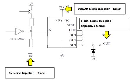 Sn74ahc05 Part Catches Fire During Noise Test Logic Forum Logic