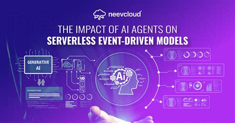 The Impact Of Ai Agents On Serverless Event Driven Models