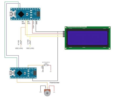 Arduino Serial Ascii Data And Using Markers To Separate Data Martyn