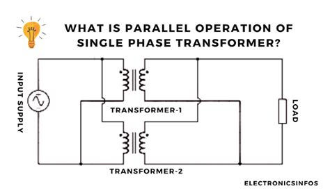 Parallel Operation Of Single Phase Transformer Electronicsinfos Electronicsinfos
