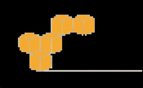 How To Attach Elastic Ip To Ec2 Instance Using Terrafor By Nipulpatel Medium