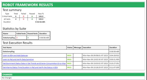 How To Send Custom Templatesrobot Results Through Groovy Script