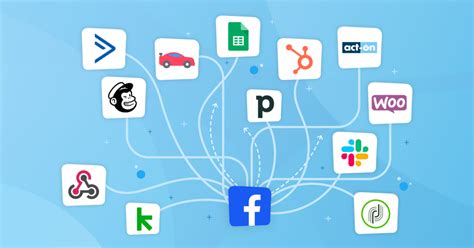 Facebook Business Integrations Everything You Need To Know