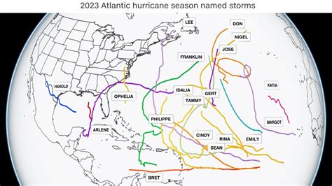2023 Hurricane Season Ends After Delivering Storms Harold Idalia And