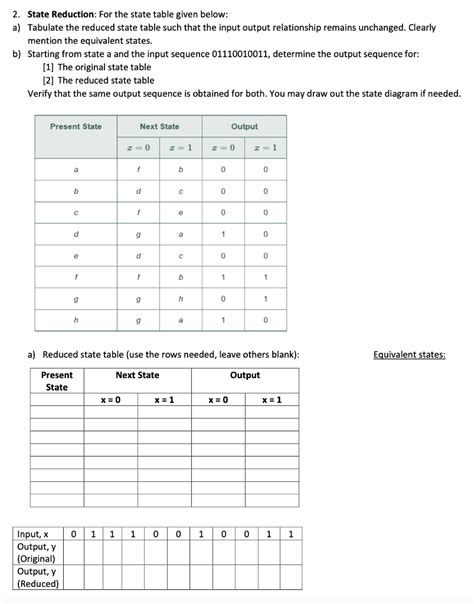 Solved 1 Analysis A Synchronous Sequential Circuit Has