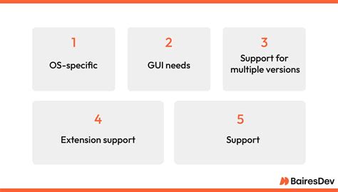 8 Best Python Gui Frameworks