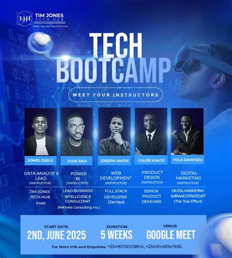 Timjonestechhub Powerbi Dax Dataanalysis Businessintelligence Techbootcamp