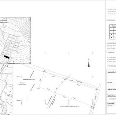 τοπογραφικό εμπειρία
