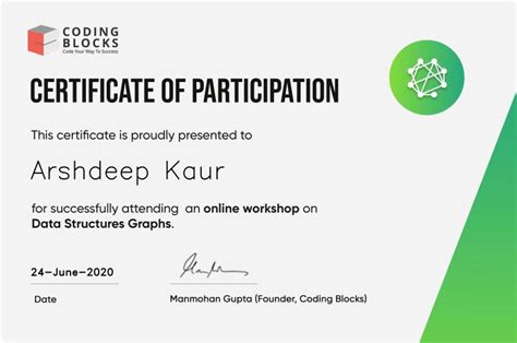 Arshdeep Kaur On Linkedin Datastructure Graphs