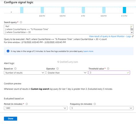 Monitoring An Aspnet Web Application With Automated Actions Using Azure Monitor Dotnetcurry