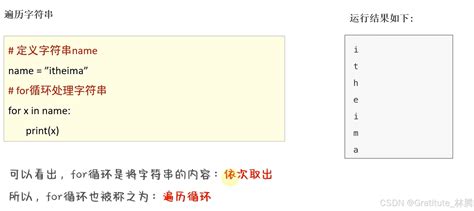 Python For循环的基础语法 Csdn博客