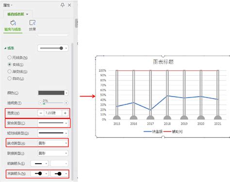 Excel 技巧—温度计百分比对比图 正数办公