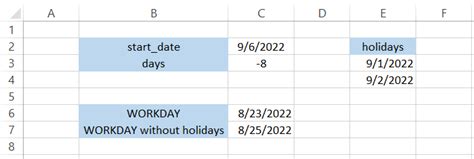 WORKDAY Function Formula Examples How To Count Workdays Wall Street Oasis