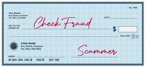 Check Fraud Fraud Prevention Center ⋆ John Marshall Bank