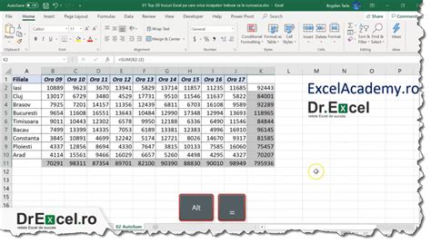 Top 30 Scurtături și Combinații Din Taste Excel Cu Video Dr Excel Servicii Profesionale De