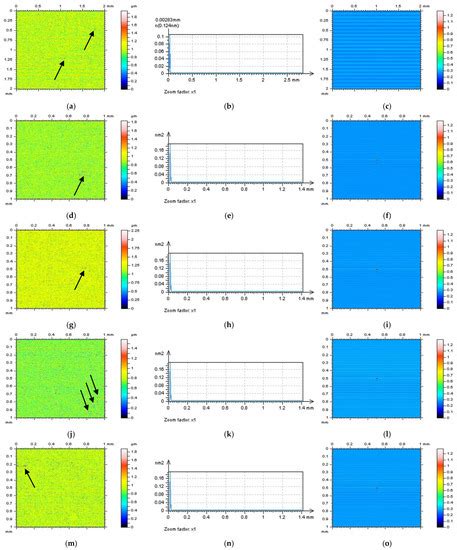 Feature Based Characterisation Of Turned Surface Topography With Suppression Of High Frequency