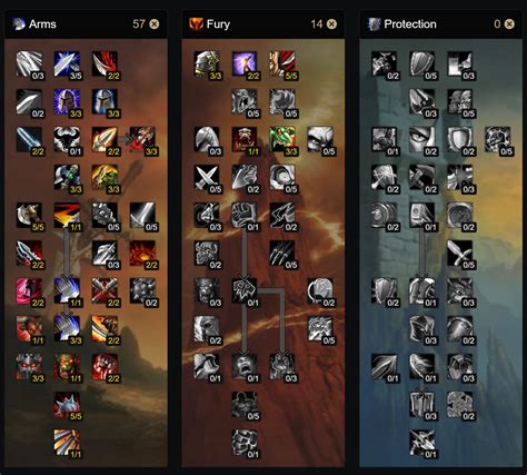 Wotlk Arms Warrior Rotation