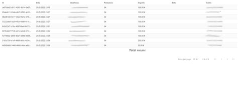 Feature Totals Of Some Columns In The Footer Of The Table Issue Jbetancur React Data