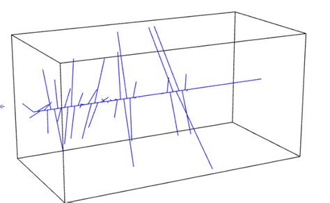 Mathematica Discreteplot Type Plot With X Values From A List • Physics Forums