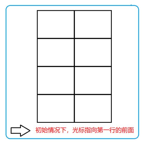 mysql中 java 的 jdbc 编程使用方法及驱动包的下载和使用 mysql jdbc驱动 csdn博客