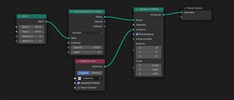 Rendering Individual Segmentation Mask For Instances Blender Blender Stack Exchange