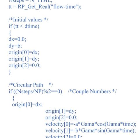 Udf Code For The Control Of Flapping Airfoils Motion Download Scientific Diagram