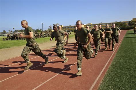 Marine Run Requirements At Imogen Parry Okeden Blog