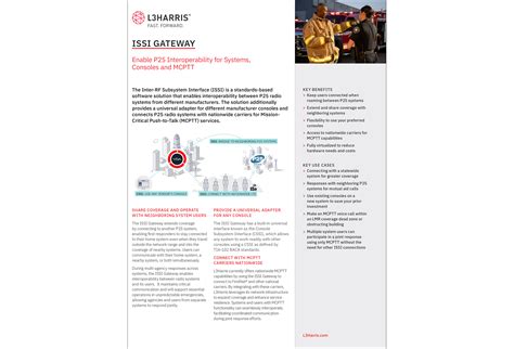 Inter Rf Subsystem Interface Issi Gateway Datasheet L3harris® Fast Forward