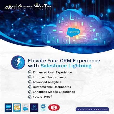Aintiram Web Tech On Linkedin Salesforce Lightning Crm Awt Aintiramwebtech Dailytip