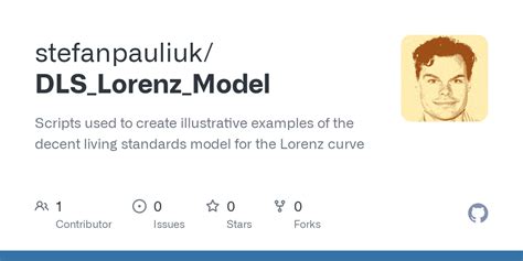 Github Stefanpauliuk Dls Lorenz Model Scripts Used To Create Illustrative Examples Of The