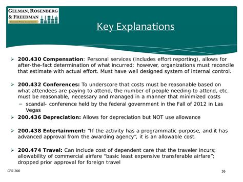2 Cfr 200 Uniform Administrative Requirements Cost Principles And A…