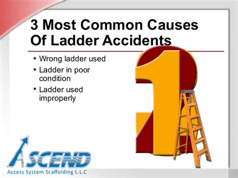 Welcome To Ascend Access System Scaffolding Llc 3 Most Common Causes Of Ladder Accidents