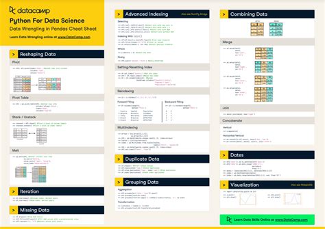 PYTHON PARA INGENIEROS PPI Anaconda Vs Python