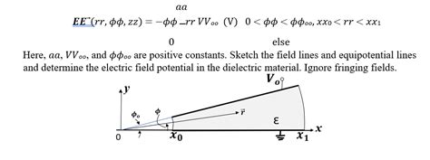 Solved 1 6 Pts Vector Calculus And Fields In Different